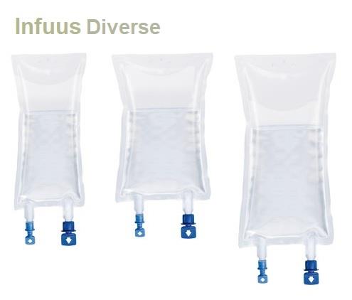 Infuus Diverse - F. vd Vooren Veterinair